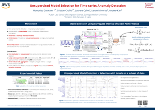 ICLR 2023 In Person Oral Presentations